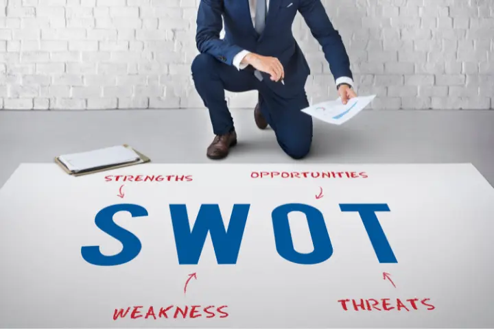 Analisis SWOT: Pengertian, Unsur, dan Contoh Analisisnya | LinovHR