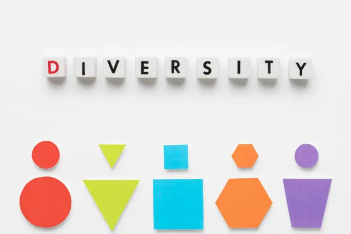 Kupas Tuntas Konsep DEI (Diversity Equity & Inclusion) | LinovHR