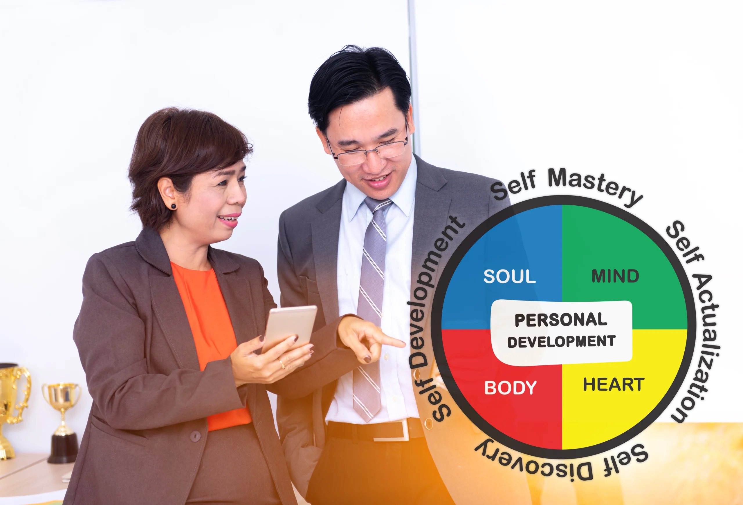Core Competency: Definisi, Jenis, Manfaat Hingga Contohnya | LinovHR